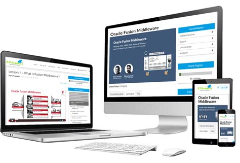 Oracle Fusion Middleware Training Online K21 Academy