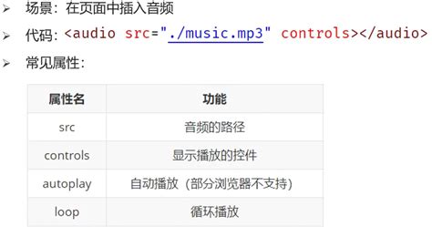 HTML中知 沈妙 博客园