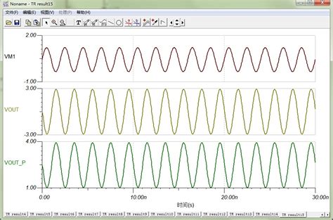 ADS5400 When Use LMH5401 As DC Couple Interface To ADS5400 The ADC Output Is Over Range