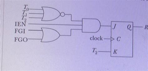 Solved When The Interrupt Flag R Is Set Ie R 1 The