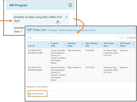 Generate Isp Data Dashboard Therap Global
