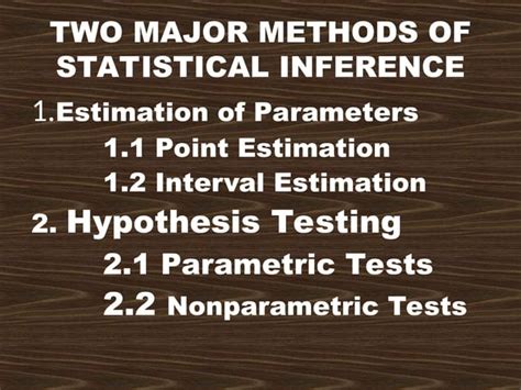 Learning About Statistical Inferenceppt