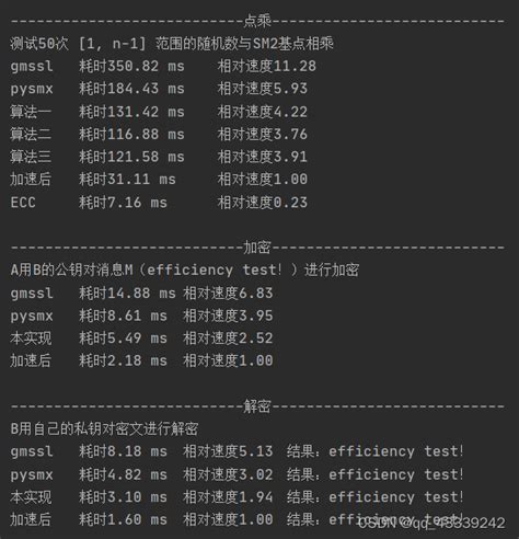 国密算法 Sm2公钥密码 Sm3杂凑算法 Sm4分组密码 Python代码完整实现sm2算法代码提取 Csdn博客