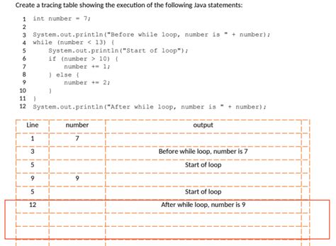 Solved Dont Know Whats Wrong Writing Tracing Table Create A