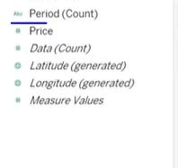 Tableau Calculation Errors Q A Hub 365 Data Science