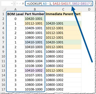 Excel LOOKUP Function Xelplus Leila Gharani