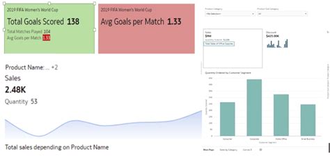 Exploring The Latest Features And Enhancements In Oracle Analytics Server 2024 Clearpeaks