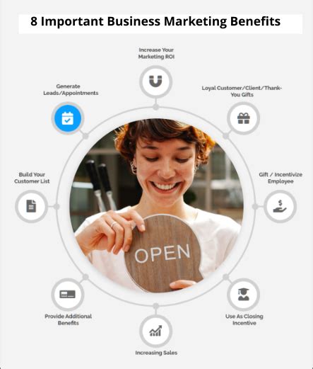 Our Story Data Capture Pros