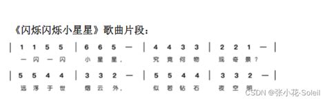 【arduino实验07 模拟简易电子琴】自定义函数由自定义函数实现蜂鸣器发出给定频率的声音 Csdn博客