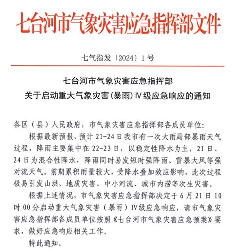 七台河市气象灾害应急指挥部关于启动重大气象灾害暴雨Ⅳ级应急响应的通知 先手棋 管理 运行