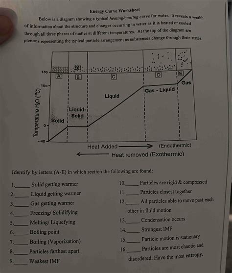 Solved Energy Curve Worksheet Below Is A Diagram Showing A Typical Heating Cooling Curve For