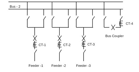All About Electrical Engineering Current Transformer Switching Ct