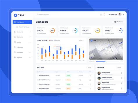Crm Dashboard Behance