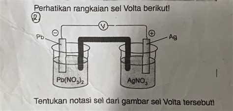 Perhatikan Rangkaian Sel Volta Berikut Gambar StudyX