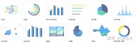 什么是甘特图如何制作甘特图 知乎