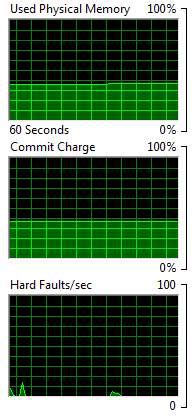 How Do I Check For Memory Leaks And What Should I Do To Stop Them PC Gamer