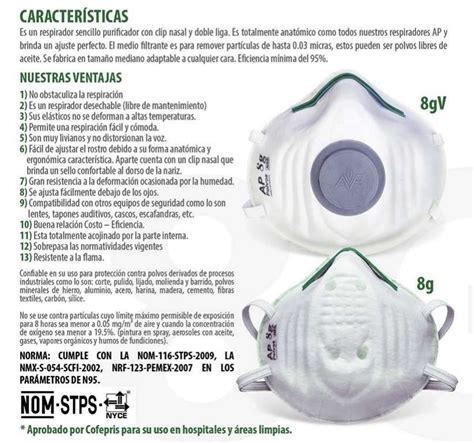 Mascarilla Desechable Partículas N AP Mod G MMAVI Servicios