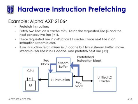 electrical and computer engineering ppt download