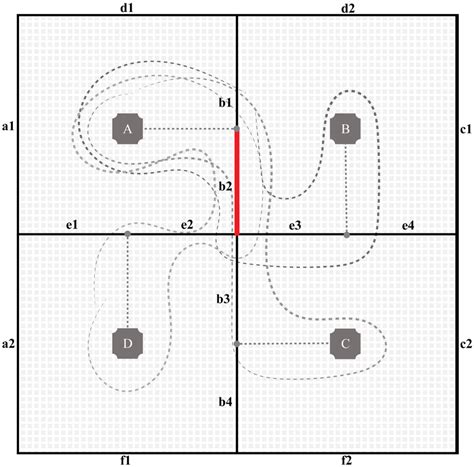 Overlapping Activities From A To B A To C And A To D For The Download Scientific Diagram