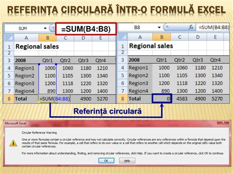 Ppt Fereastra Excel Elemente Structurale Powerpoint Presentation Free Download Id 5002547