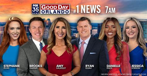 I Rarely Post About Ratings But Ryan Elijah Fox 35 Facebook