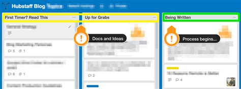 Trello Kanban Process Example Kanban Kanban Board Simple