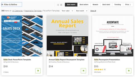 25 Best Sales Powerpoint Templates Ppt Presentation Examples For 2020