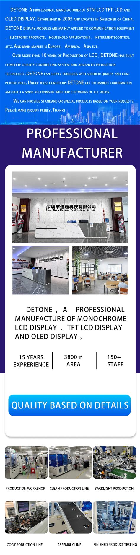 15 Inch Oled Module 128x128 Resolution Sh1107 Driver Ic With 25pin