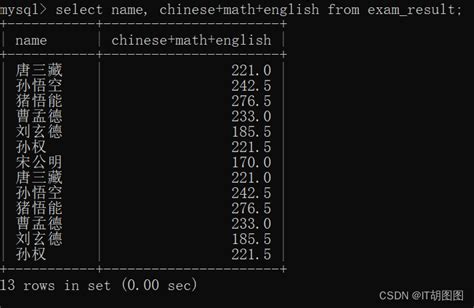 【mysql】表的增删改查（一） csdn博客