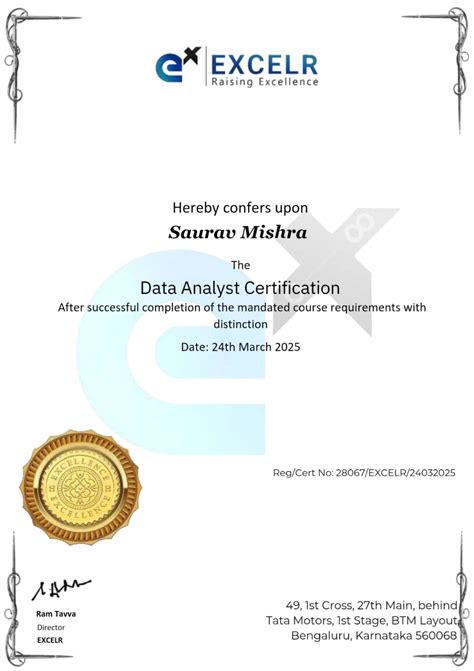 Excelr Microsoftpowerbi Microsoftexcel Tableau Mysql Saurav Mishra