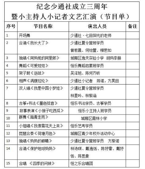 莆田：少通社成立三周年暨小主持人小记者文艺汇演本周六馨宜新天地广场举行 本网原创 东南网