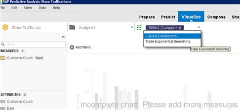 New Predictive Analysis Where To Output Results SAP Community
