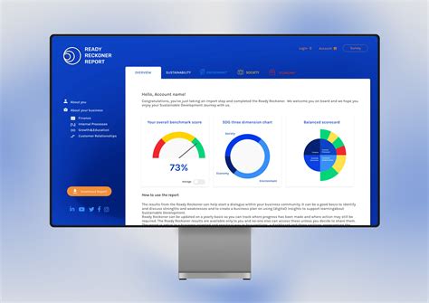 Sdg Align Tools For Sustainable Development Good Design