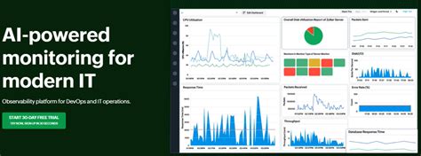 Top 10 Ssl Monitoring Tools Uptimerobot Blog