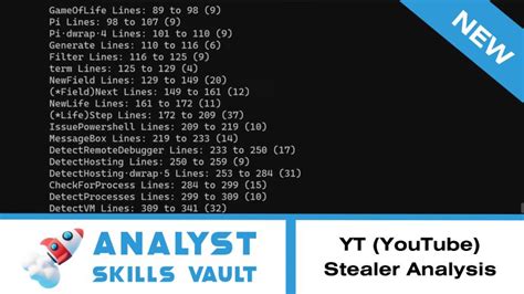 Applied Network Defense On Linkedin Want To Learn How Malware Authors Target Youtube Content