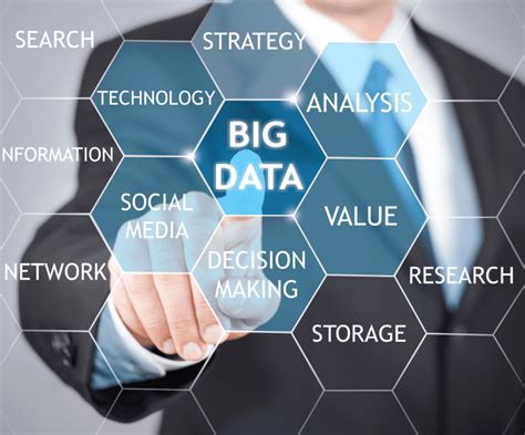 Top 5 Problems With Big Data And How To Overcome Them
