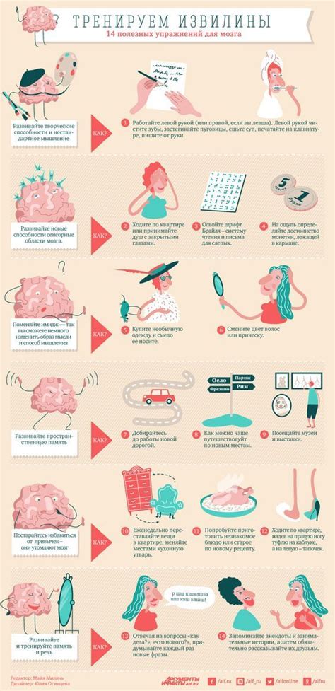 Pin On 114 Psychology ПСИХОЛОГИЯ