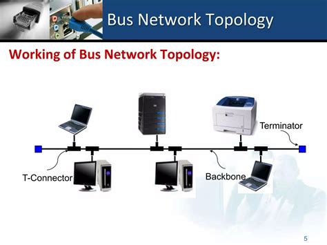 Topology Pptx Computer Networking Computing Topology Pptx Computer Networking Computing