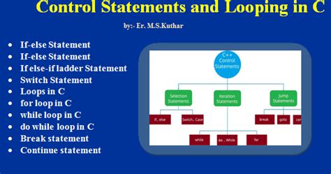 Flow Control In C