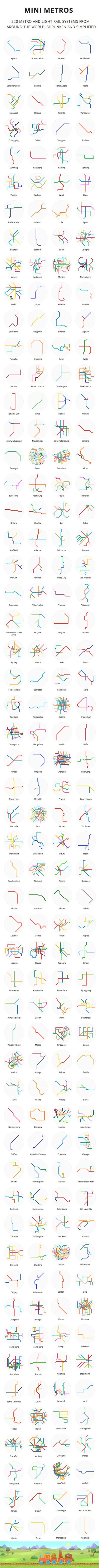 Pin By Simeonka Hadjieva On Funny Metro Map Urban Design Plan Map