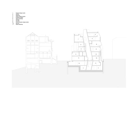 Gallery Of Reid Building Glasgow School Of Art Steven Holl Architects