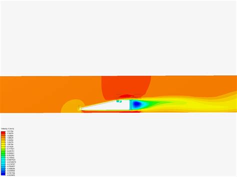 Project 2 The Pinewood Drag By Bcoy Simscale