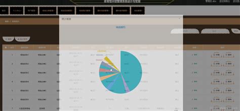 springboot毕设项目通行无忧汽车交易分析管理平台k2e5djava VUE Mybatis Maven Mysql CSDN博客