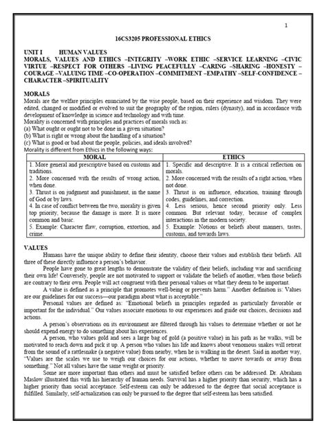 Pe Notes Pdf Morality Virtue