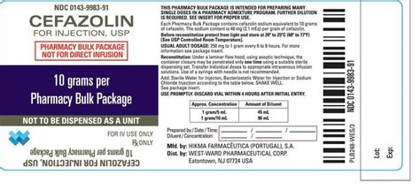 Cefazolin Injection Package Insert