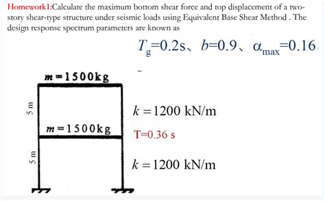 Solved Homework1 Calculate The Maximum Bottom Shear Force Chegg