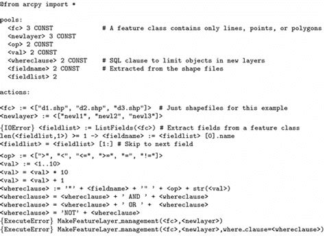 A Small Tstl File To Test One Arcpy Function Download Scientific Diagram