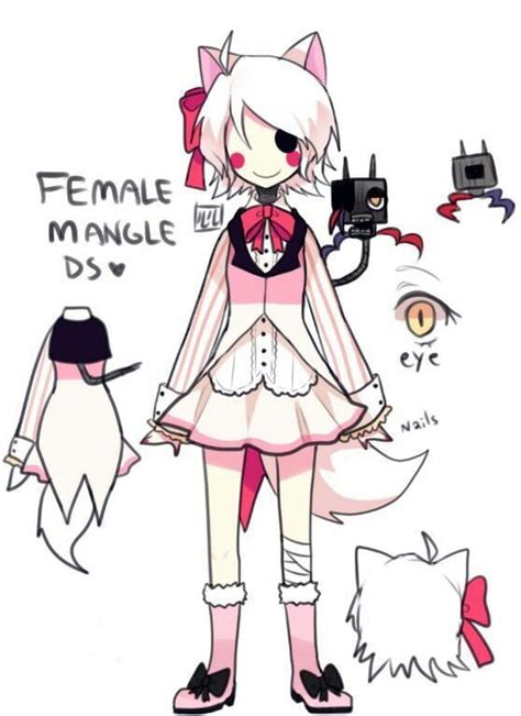 M Angle F Naf As Humans