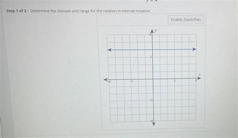 [answered] step 1 of 2 determine the domain and range for the relation