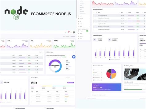 The Modern And Latest Nodejs Web Application Upwork